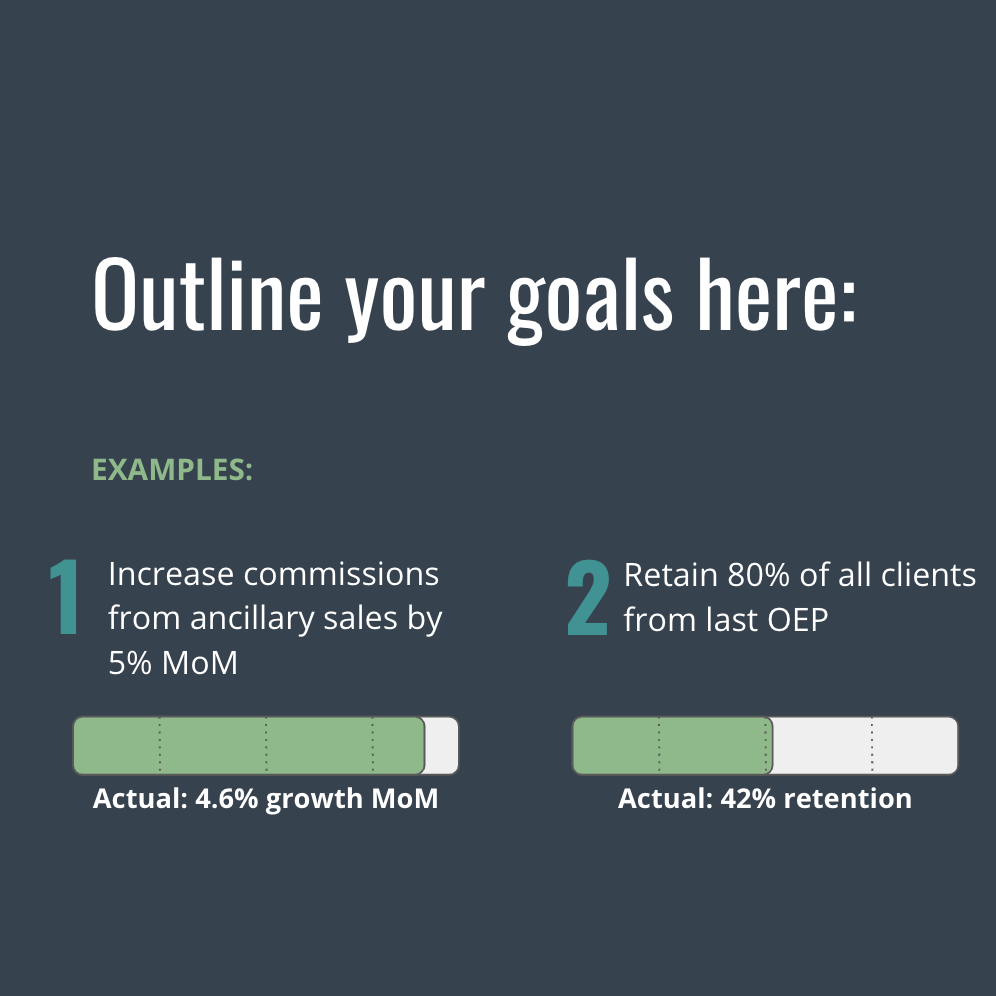 Production Report for Insurance Agencies | AgentCubed